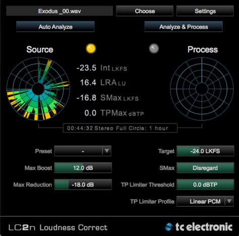 Loudness Processing Best Practices Chapter 1 Loudness Measurement