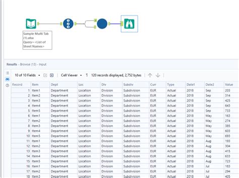 solved complex header to long format data alteryx community