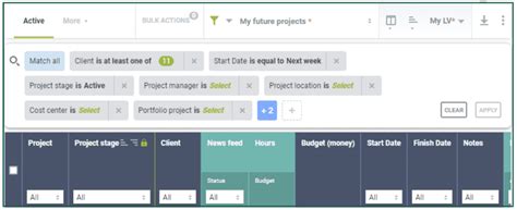 Sneak Peek Netsuite Openair 2022 R 2 Offers Enhanced Project Center