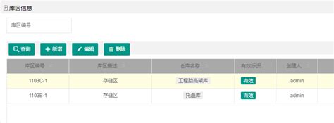 Wms 基础信息管理 Cloud Links Blog