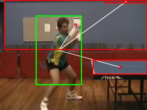 A Spatio Temporal Approach For Multiple Object Detection In Videos