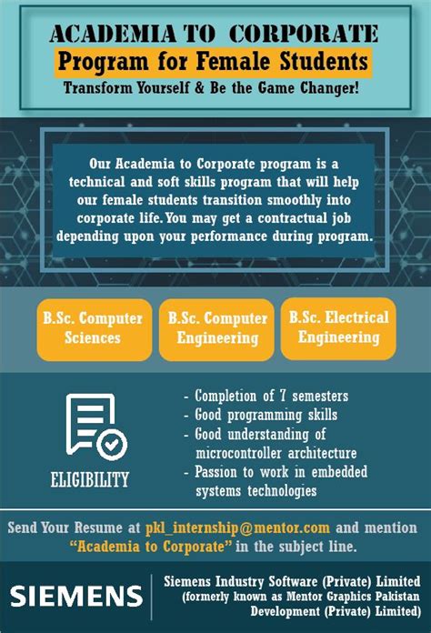 Muhammad Hamza Posted On Linkedin