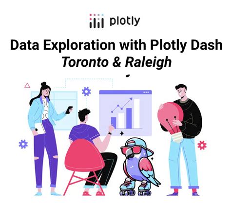 Python Plotly Dataapps Plotlyai Ai Plotly