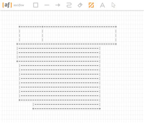 ASCIIFlow Alternatives KirupaForum