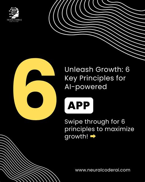 Neural Coderai On Linkedin Ai Appdevelopment Businessgrowth Entrepreneur Startup