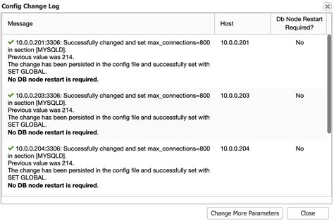 A Complete Solution For Database Administration Mysql Replication For