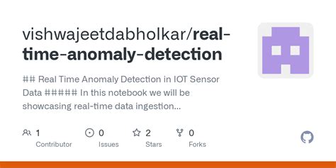 Real Time Anomaly Detectionreal Timeanomalydetectioniniot 2