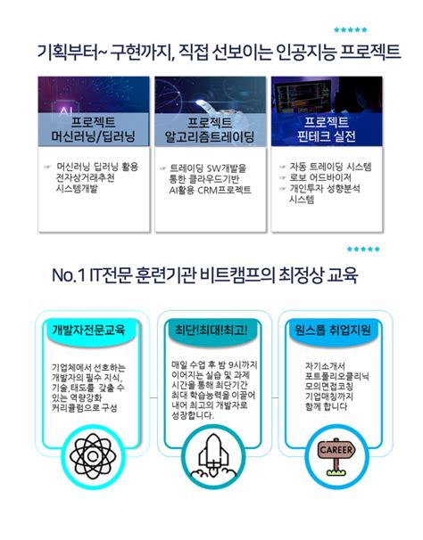 Aws기반 실전 Ai 알고리즘 시스템개발자 양성과정 A 요즘것들