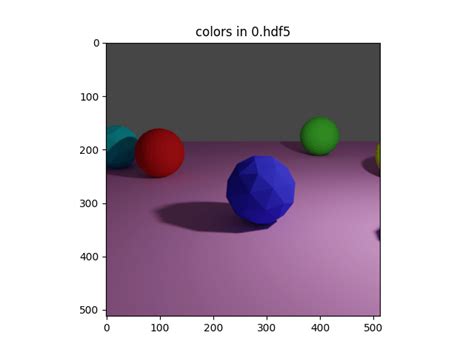 blender blenderproc examples overview advanced examples zi zi s journey