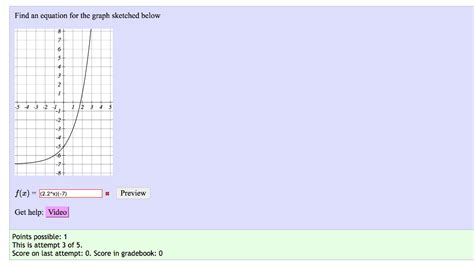 Solved Find An Equation For The Graph Sketched Below F X Chegg