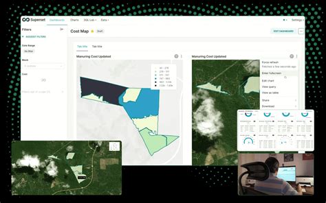 Budget And Resource Forecasting Cultivate Agri