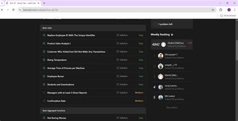 Shalini Kumari On Linkedin Leetcode Codingjourney Datastructures Algorithms Programming