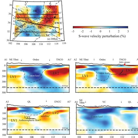 Phase Velocity Maps Derived From Ambient Noise Tomography Ant Ab