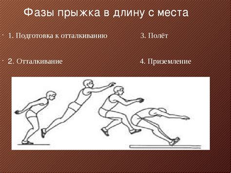 Техника Прыжка В Длину С Места Картинки — Картинки фотографии