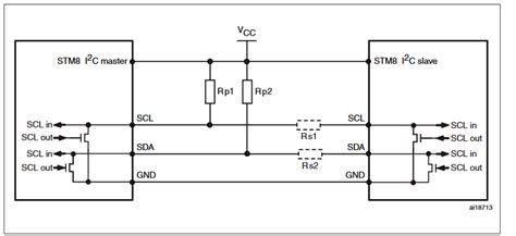 Stm8s Discovery I2c Problems Stmicroelectronics Community