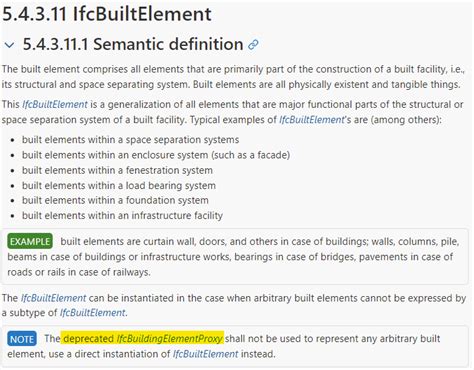 Provisions For Voids Cannot Be Made When IfcBuildingElementProxy Issue BuildingSMART