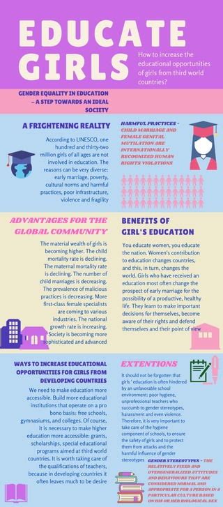 Educate Girls Infographic Pdf Education