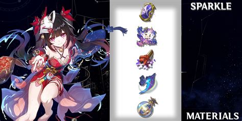 Honkai: Star Rail – Sparkle Ascension and Trace Materials