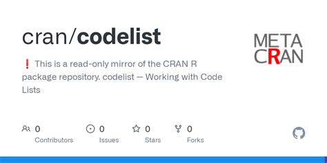 Github Crancodelist Exclamation This Is A Read Only Mirror Of The