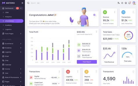 Materio Aspnet Core Mvc Admin Template