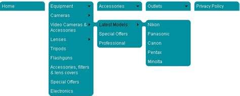 利用css实现多级下拉横向导航菜单 Web开发 亿速云