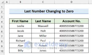 How To Stop Excel From Changing Last Number To Easy Ways