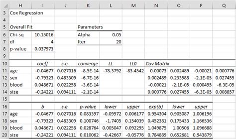 Real Statistics Cox Regression Real Statistics Using Excel