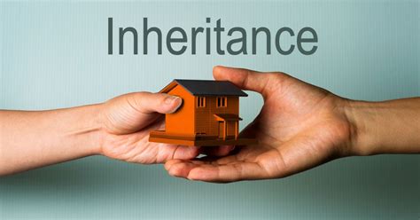 Girfa Student Help Inheritance OOP