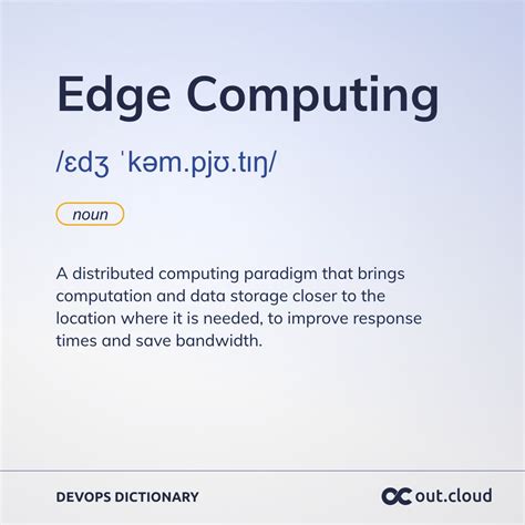 Outcloud On Linkedin Devopsdictionary Devops Cloudops