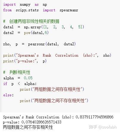 用python实现两组数据的相关性检验 知乎
