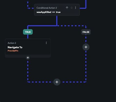 App Lifecycle Implementation For Pin And Biometric App Security
