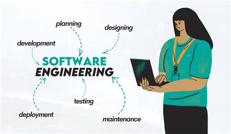 The Industry Today Different Data Science Specializations Stratascratch