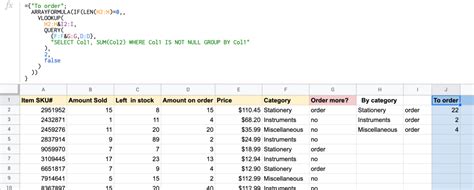 Google Sheets ARRAYFORMULA With Examples Coupler Io Blog