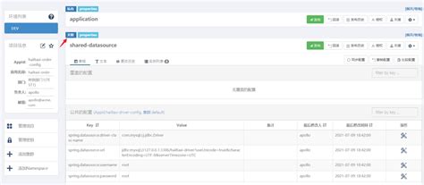java 全网最全的Apollo教程从入门到精通 个人文章 SegmentFault 思否