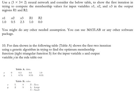 Solved Use A Neural Network And Consider The Below Chegg
