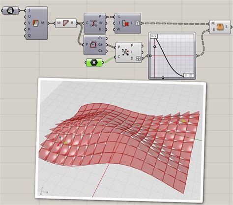 900+ Grasshopper/Rhino ideas | grasshopper rhino, grasshopper, parametric design