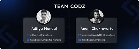 GitHub Subhrajit Dey Codz Ai Demodeploy AI Powered Coding Platform