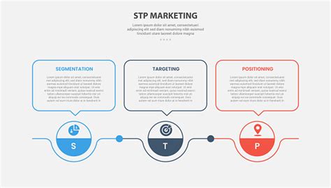 슬라이드 프리젠테이션을 위한 상단에 원 포인트와 콜아웃 상자가 있는 3점 템플릿이 있는 Stp 마케팅 인포그래픽 개요 스타일 개념에 대한 스톡 벡터 아트 및 기타 이미지