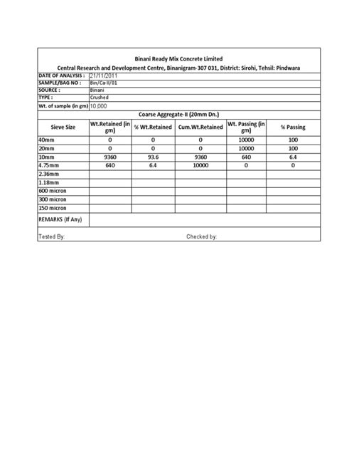 Seive Analysis Coarse Ii 20mm Pdf