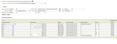 scheduled reports stuck in running and then cancelling status — oracle mosc