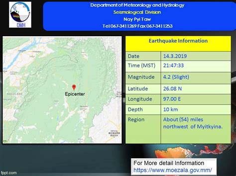 မြေငလျင်သတင်းထုတ်ပြန်ချက် Myanmar Digital News