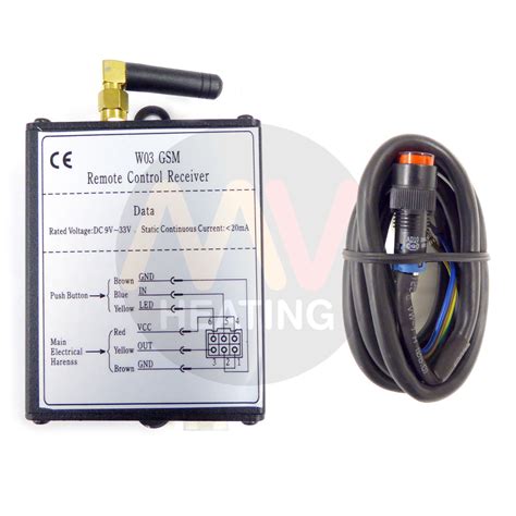 SIM Card Module MV Heating