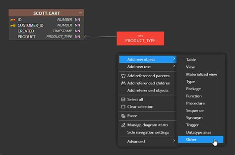 Other Database Objects In Er Diagram For Oracle Database