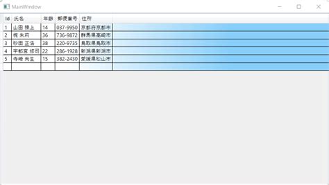 WPF DataGrid 行の背景色を設定する HIROs NET Blog