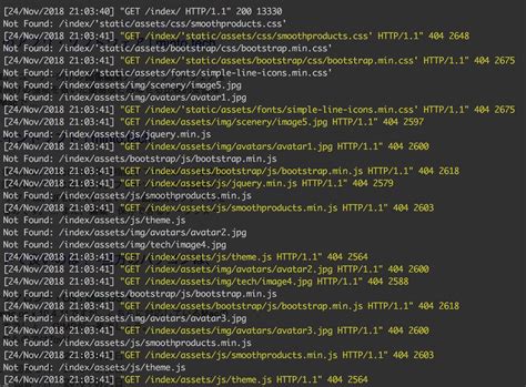 Python Static Files Not Found In Django 111 Stack Overflow