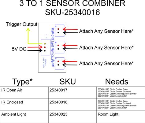 sensor trigger 3 to 1 kandr electronics