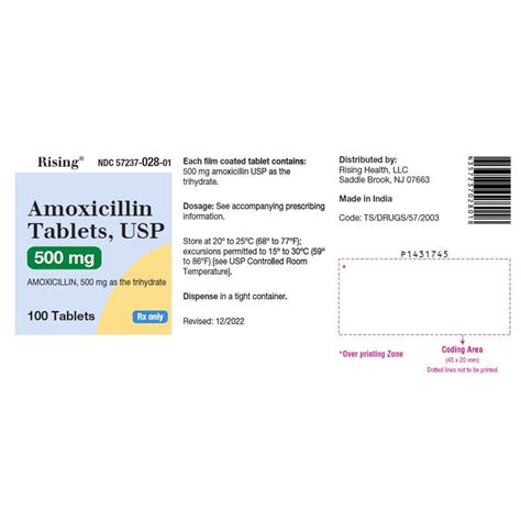 Amoxicillin 500mg Tabs 100ct[rising]