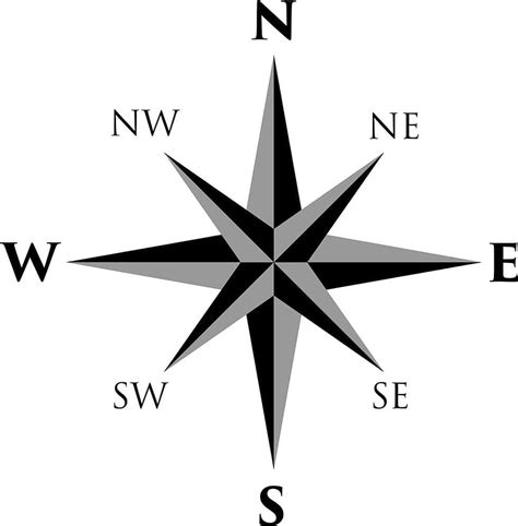 Compass Vector Eps Uidownload