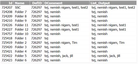 Compare 2 String Columns In Sql Server Select Query Stack Overflow