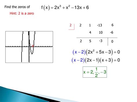 Ppt Roots And Zeros Of Polynomials Powerpoint Presentation Free